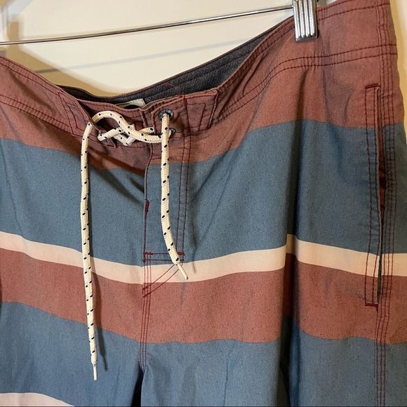 Rip Curl | Swim | Redwhiteblue Bathing Suit | Poshmark